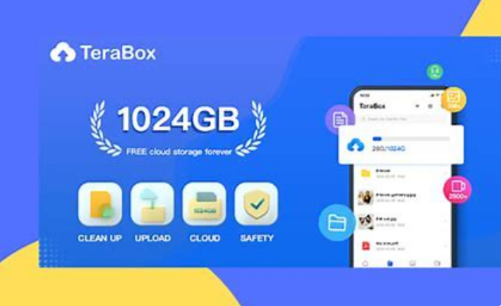 TeraBox: The Ultimate Cloud Storage Solution - Urban Splatter