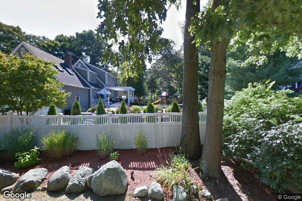 Jordan Knight House: The Milton Abode - Urban Splatter